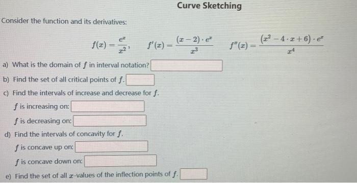 Solved Curve Sketching Consider the function and its | Chegg.com