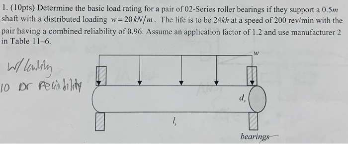 1. (10pts) Determine the basic load rating for a pair | Chegg.com