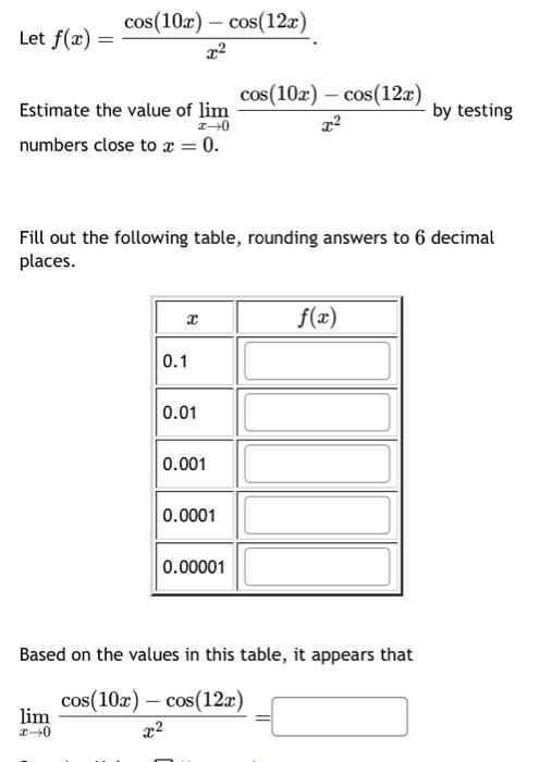 Solved Let f(x): = cos(10x) - cos(12x) x² Estimate the value | Chegg.com
