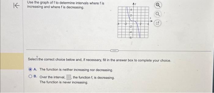 Solved Use the graph of f to determine intervals where f is | Chegg.com