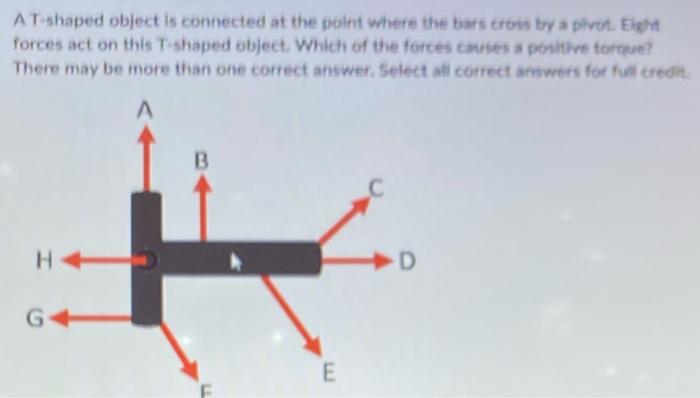 Solved A T-shaped object is connected at the point where the | Chegg.com