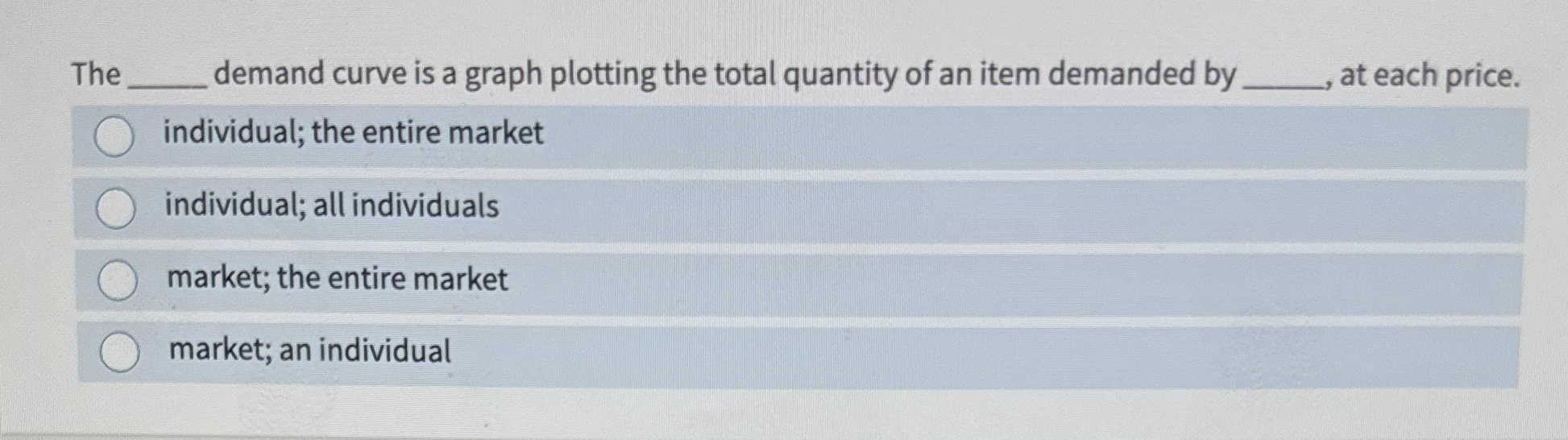 Solved The q, ﻿demand curve is a graph plotting the total | Chegg.com