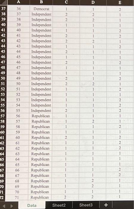 Solved \r\n\\begin{tabular}{|c|c|c|c|c|} \\hline Observation | Chegg.com