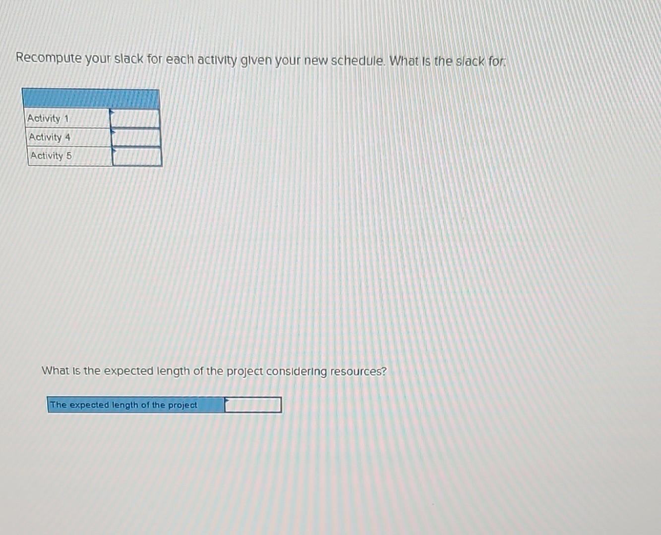 Solved Develop a resource schedule using as your template | Chegg.com