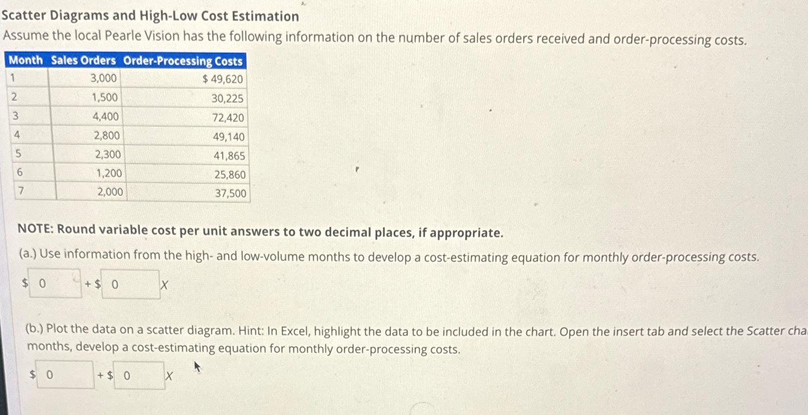 Solved Scatter Diagrams and High-Low Cost EstimationAssume | Chegg.com