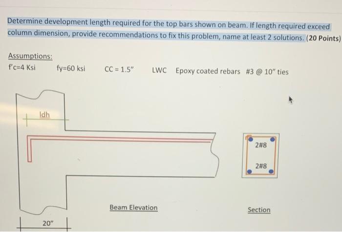 Solved Determine development length required for the top | Chegg.com