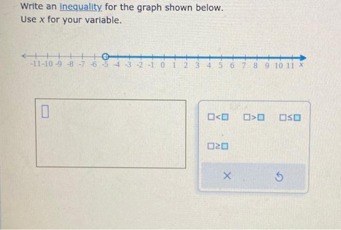 Solved Write an inequality for the graph shown below. Use x | Chegg.com