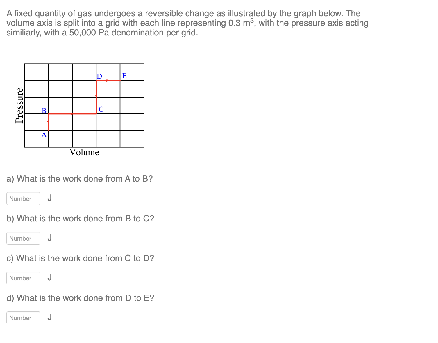 Solved A fixed quantity of gas undergoes a reversible change | Chegg.com