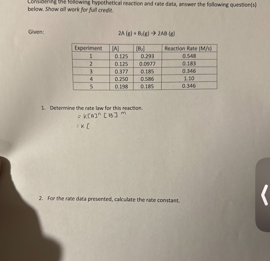 Solved Considering the following hypothetical reaction and | Chegg.com