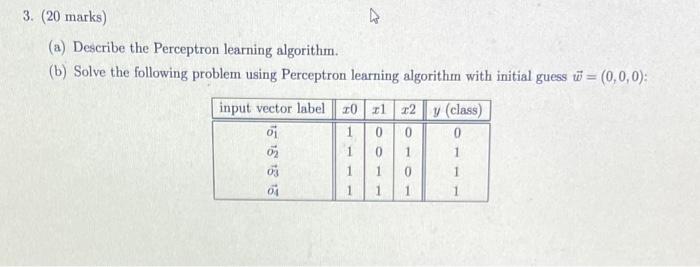 Solved A Describe The Perceptron Learning Algorithm B