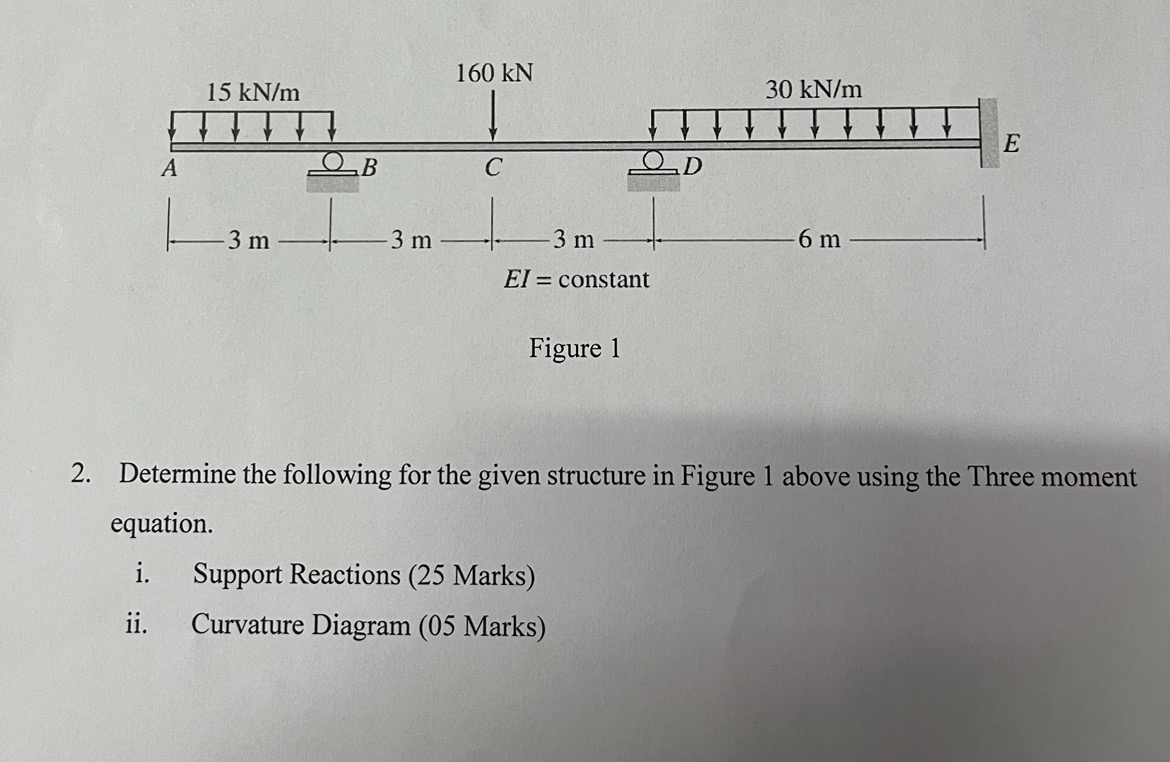 Solved Figure 12. ﻿Determine the following for the given | Chegg.com