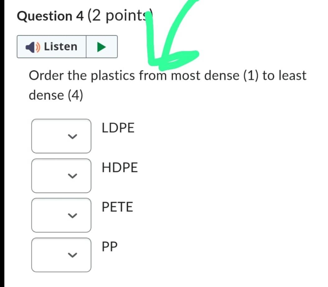 Solved Question 4 ( 2 points) Order the plastics from most | Chegg.com