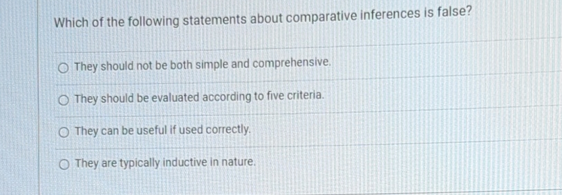 Solved Which of the following statements about comparative | Chegg.com