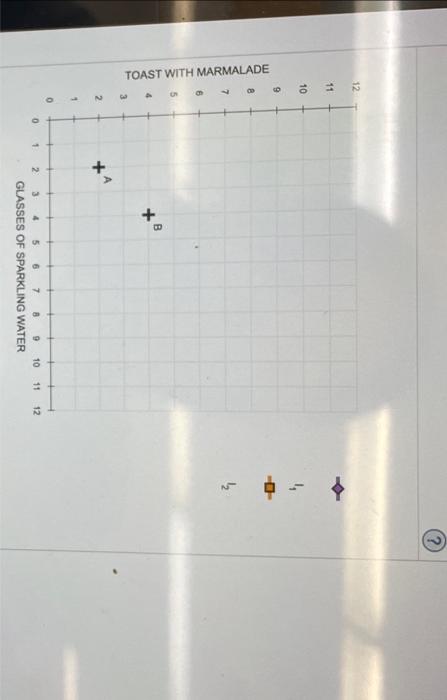 Solved Shen likes to eat toast with marmalade and drink | Chegg.com