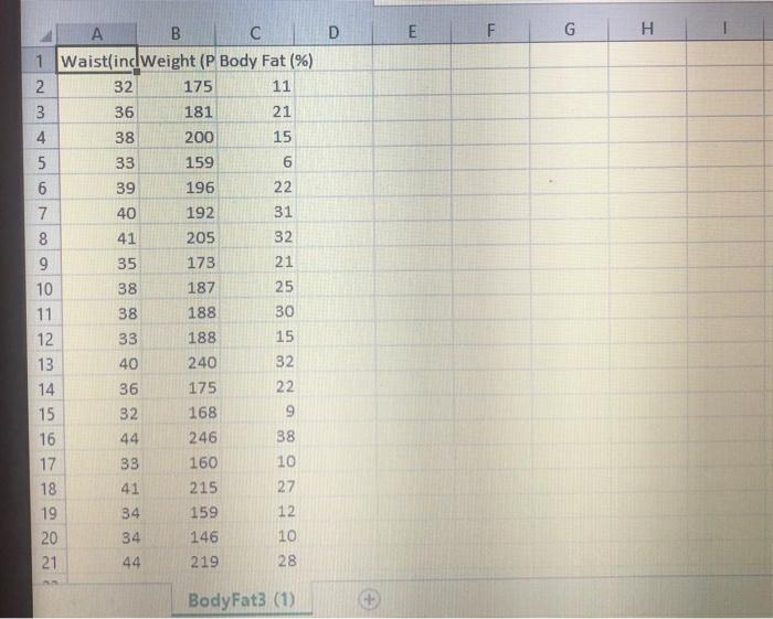 Solved Does the data BodyFat3.csv indicate linear | Chegg.com