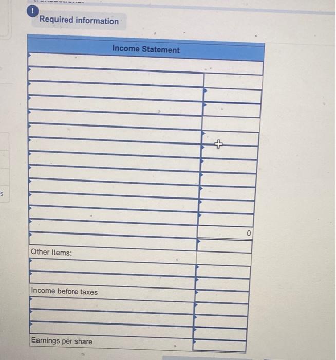 Solved Data not yet recorded at December 31 included: a. The | Chegg.com