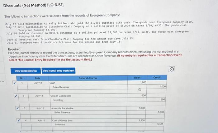 Solved Discounts (Net Method) [LO 6-S1] The following | Chegg.com