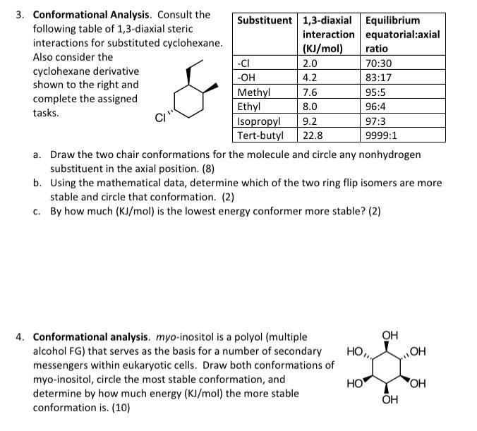 Solved 3. Conformational Analysis. Consult the following | Chegg.com