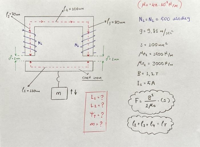 Solved (μ0=4π⋅10−7H/m)N1=N2=500 winding g=9,81 | Chegg.com