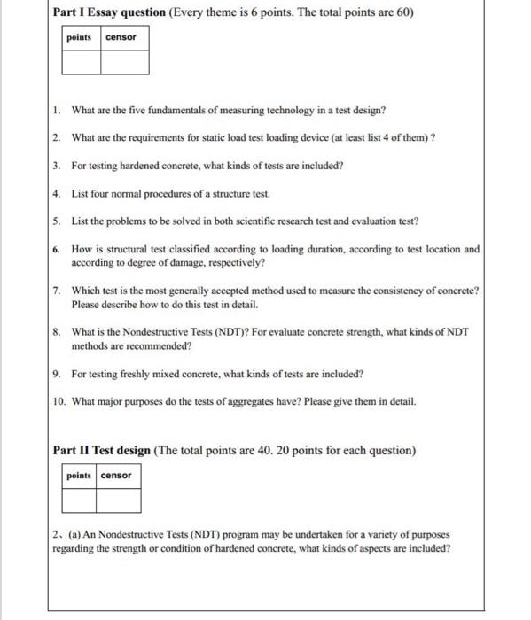 Solved Part I Essay question (Every theme is 6 points. The | Chegg.com