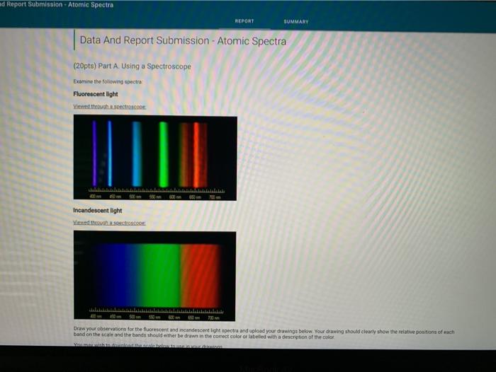 ad Report Submission - Atomic Spectra REPORT SUMMARY | Chegg.com