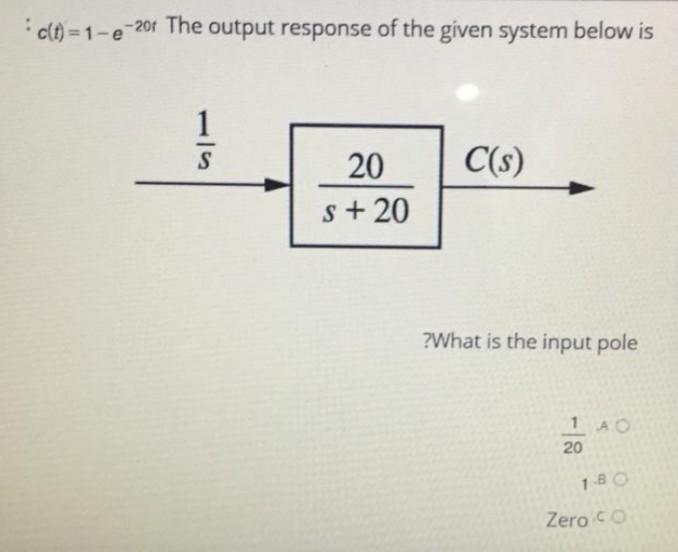 Solved c(t)=1−e−20t The output response of the given system | Chegg.com