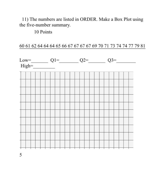 Solved 11) The numbers are listed in ORDER. Make a Box Plot | Chegg.com