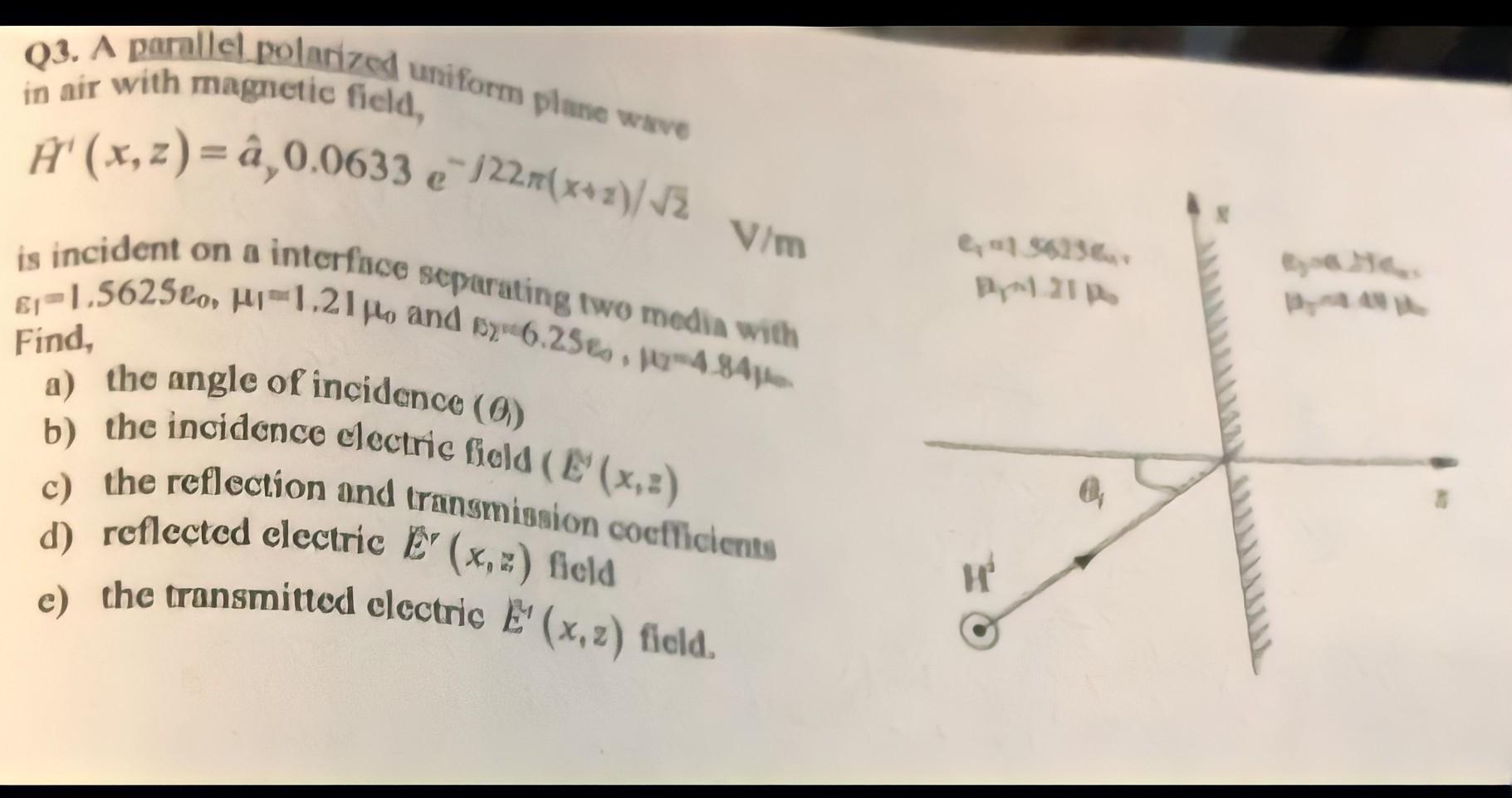 Solved Q3. A parallel polarized uniform plane wave in air | Chegg.com