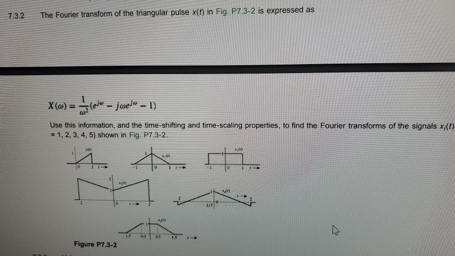 Solved 7.3.2 The Fourier transform of the triangular pulse | Chegg.com