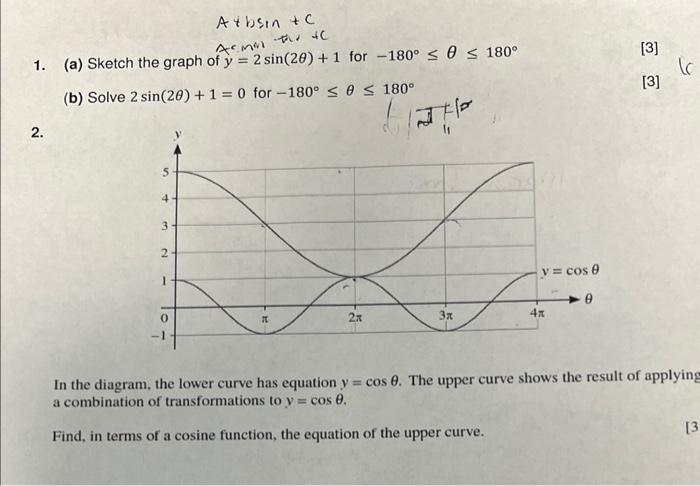 Solved A+bsin+C 1. (a) Sketch the graph of y=2sin(2θ)+1 for | Chegg.com
