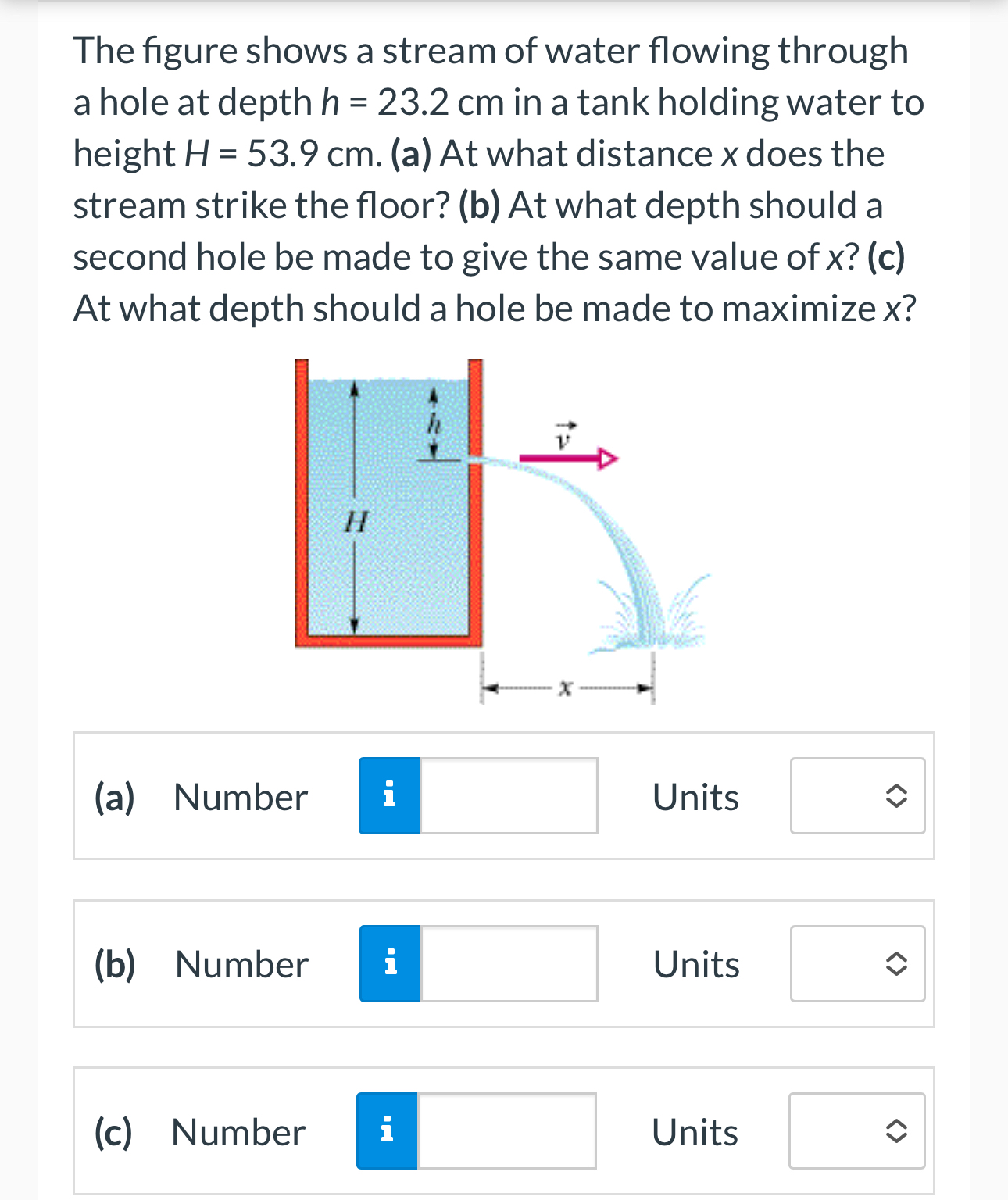 Solved The figure shows a stream of water flowing through a | Chegg.com