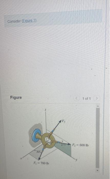 Solved Figureif The Coordinate Direction Angles For F3 With