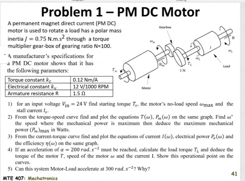 Solved Problem 1 - ﻿PM DC MotorA permanent magnet direct | Chegg.com