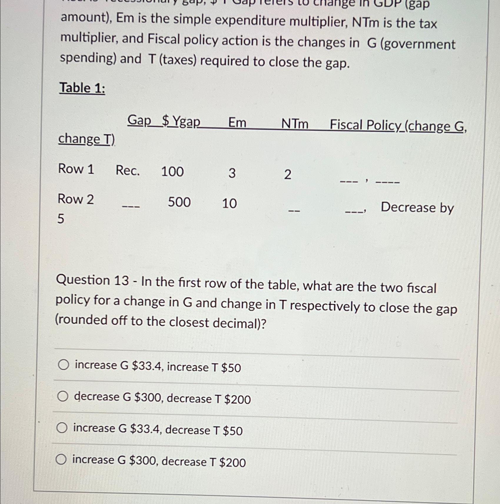 Solved amount), ﻿Em is the simple expenditure multiplier, | Chegg.com