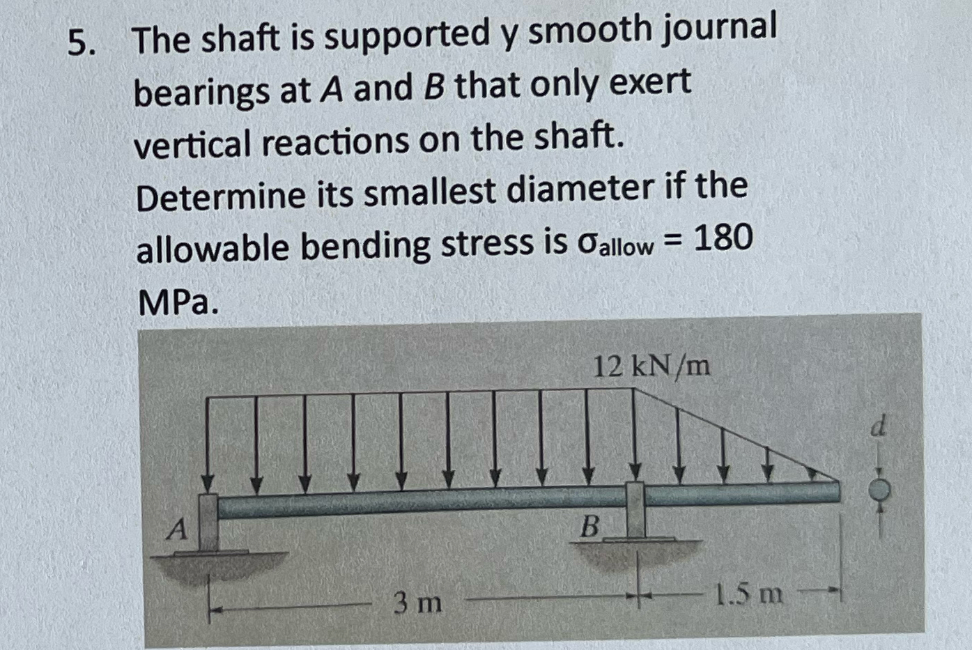 Solved The shaft is supported y smooth journal bearings at A | Chegg.com