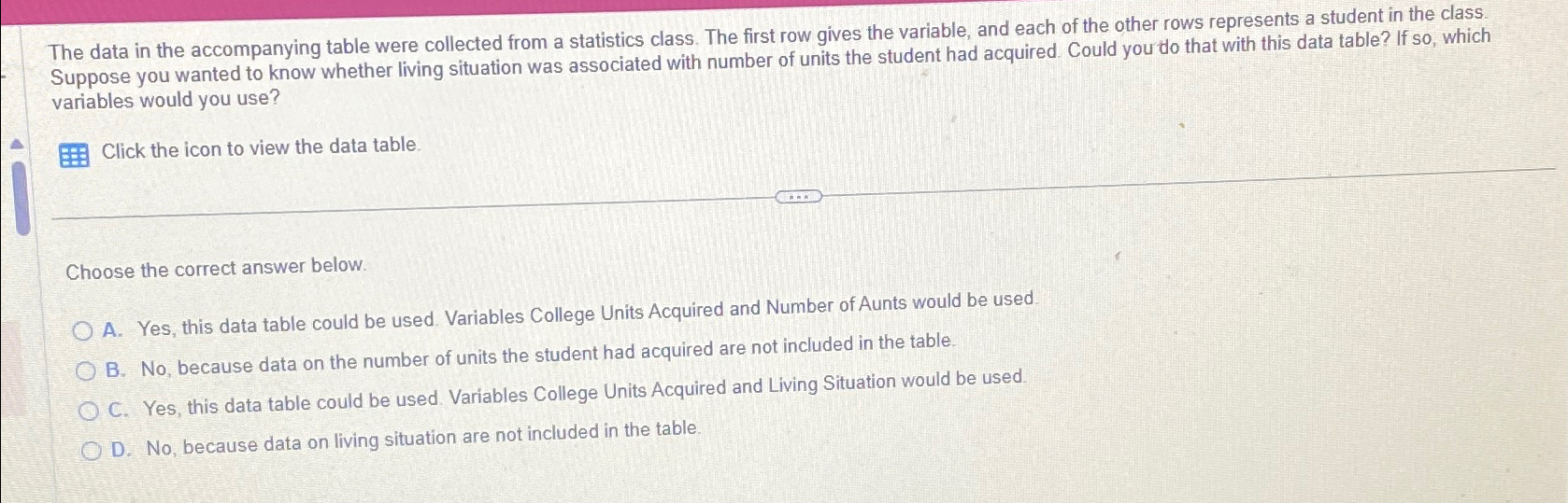 Solved The data in the accompanying table were collected | Chegg.com