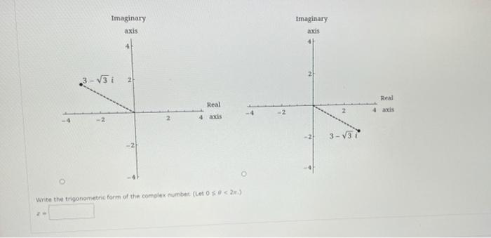 Solved plot the complex number and write the trigonometric | Chegg.com