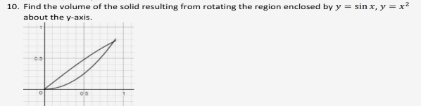 Solved Find the volume of the solid resulting from rotating | Chegg.com