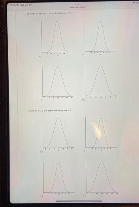 Solved Look at the normal curve below, and find μ,μ+σ, and | Chegg.com