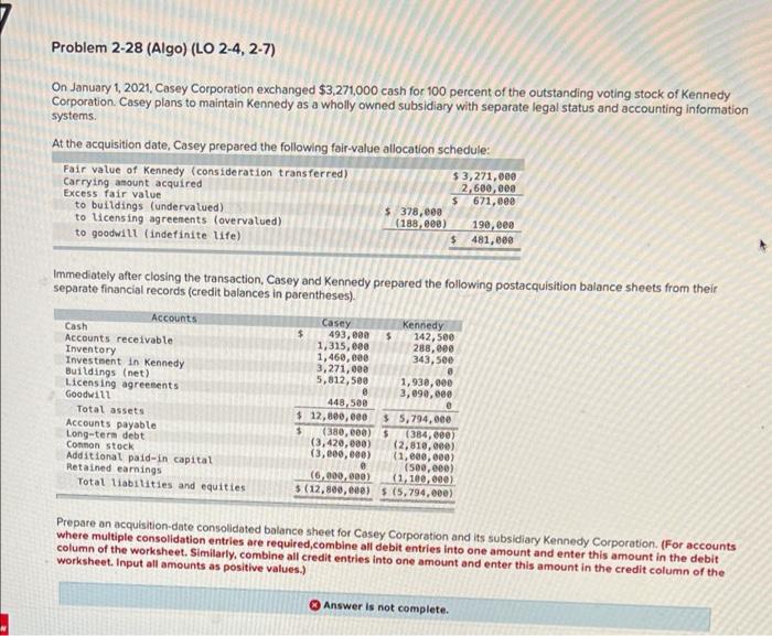 Solved Problem 2-28 (Algo) (LO 2-4, 2-7) On January 1, 2021. | Chegg.com