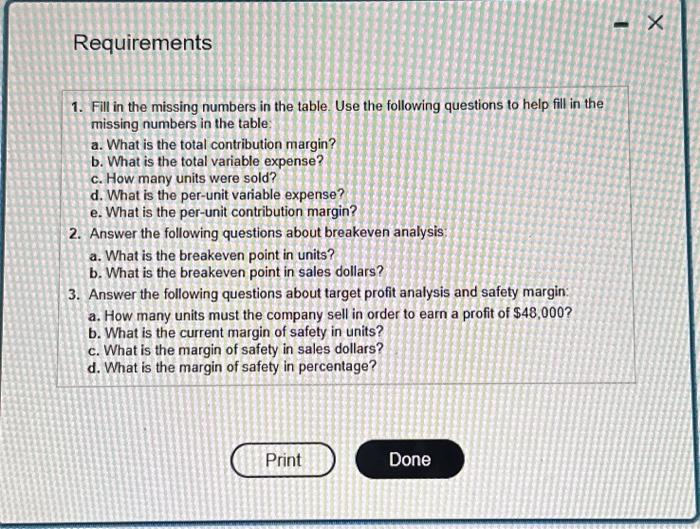 Solved Ruby Company manufactures and sells a single product. | Chegg.com