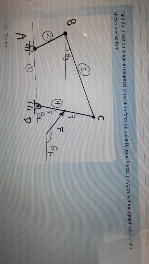 Solved Find the direction (angle in degrees) of reaction | Chegg.com