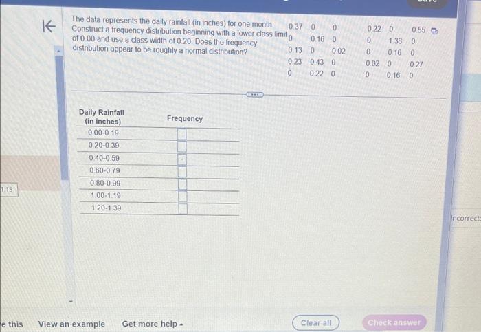 Solved The data represents the daily rainfall (in inches) | Chegg.com