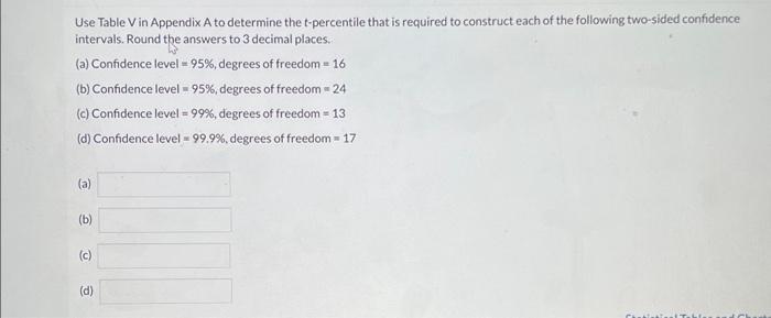 Solved Use Table V in Appendix A to determine the | Chegg.com