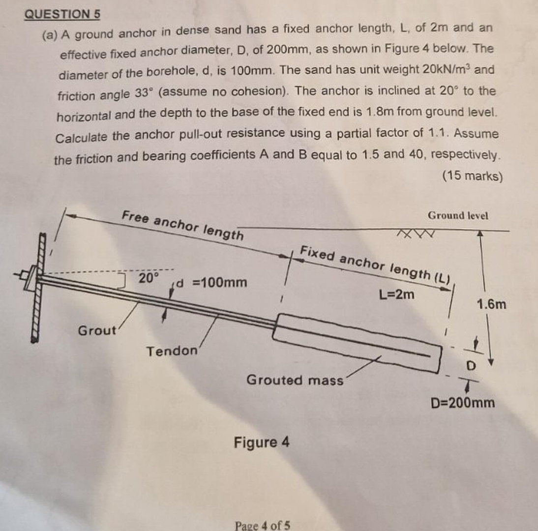Solved QUESTION 5(a) ﻿A ground anchor in dense sand has a | Chegg.com