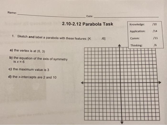 Solved Name: Date: 2.10-2.12 Parabola Task Knowledge: /10 | Chegg.com