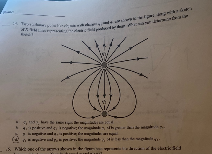 Solved Name: 14. Two stationary point-like objects with | Chegg.com