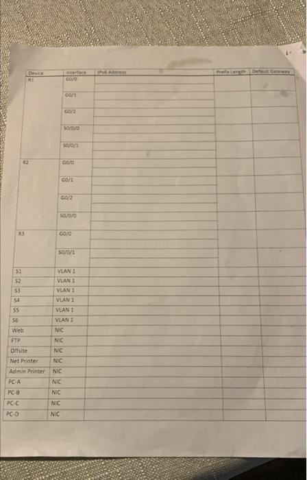 Solved How many networks are in the topology? | Chegg.com