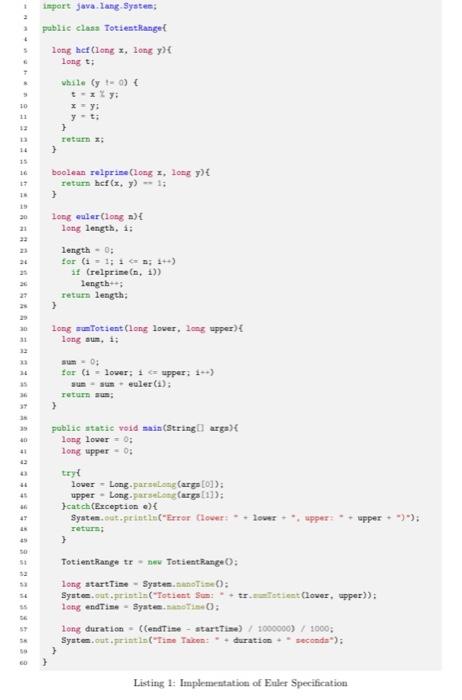 Solved 1 Description The project will be an exercise in | Chegg.com