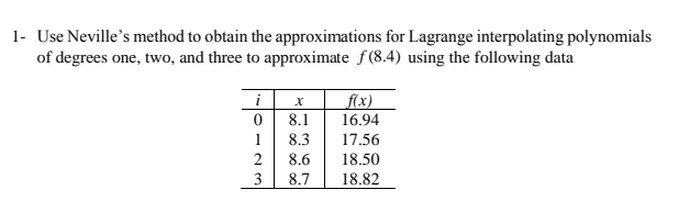 Solved 1- Use Neville's method to obtain the approximations | Chegg.com